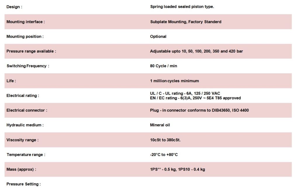 Pressure Switch - Sky Hydro Valves